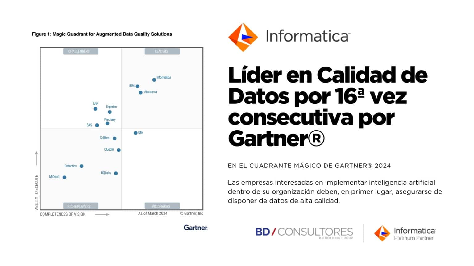 Informatica: Líder en Calidad de Datos por Gartner® - Vanguardia